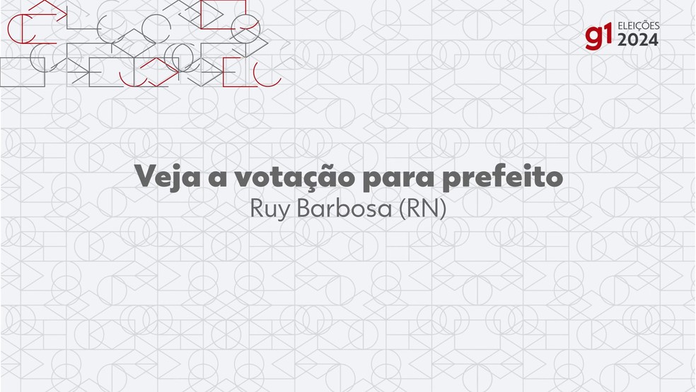 Eleições 2024: Raniere Moura, do PL, é eleito prefeito de Ruy Barbosa ...